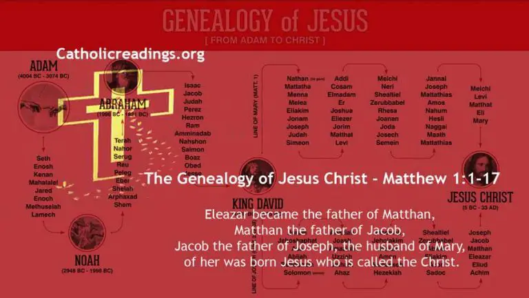 The Genealogy of Jesus Christ - Matthew 1:1-17 - Bible Verse of the Day